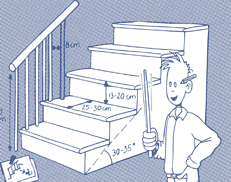 Het trappenhuis - SeniorenNet - Website voor de actieve 50-plusser