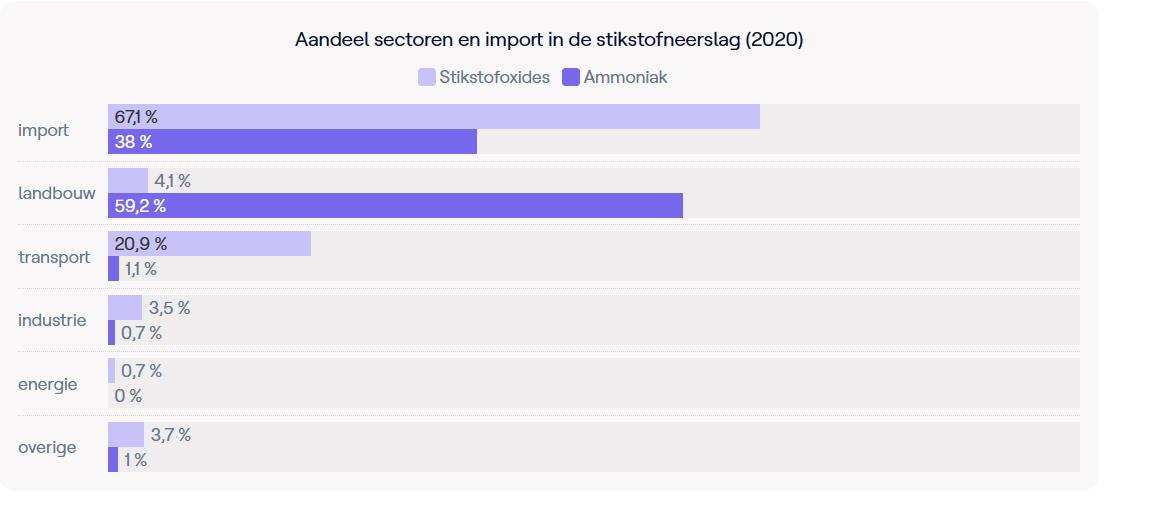 Wordt Demir VICE minister-president? - Pagina 4 SeniorenNet - Website ...